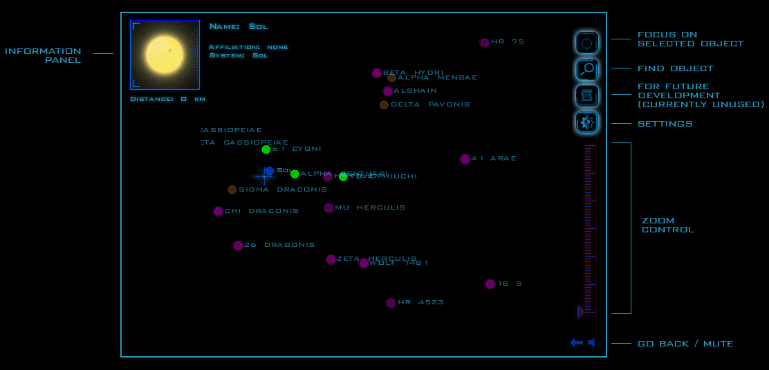 Star Chart | The Frontiers Saga Official Website